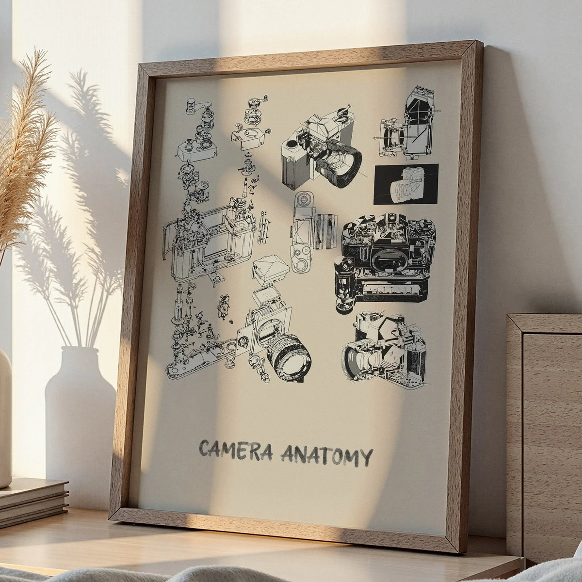 Kamera Anatomie Poster – Vintage Fotografie Kunst – The Poster Square